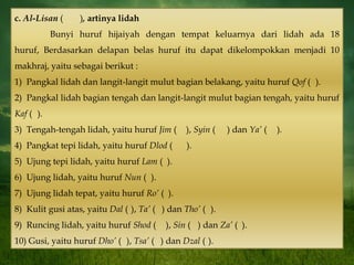 Makhorijul Huruf dan Sifatul Huruf | PPTX