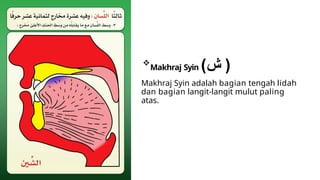 MAKHRAJ-MAKHRAJ-HURUF-ARAB. agar tepat mengucapkan nya | PPTX
