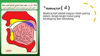 MAKHRAJ-MAKHRAJ-HURUF-ARAB. agar tepat mengucapkan nya | PPTX