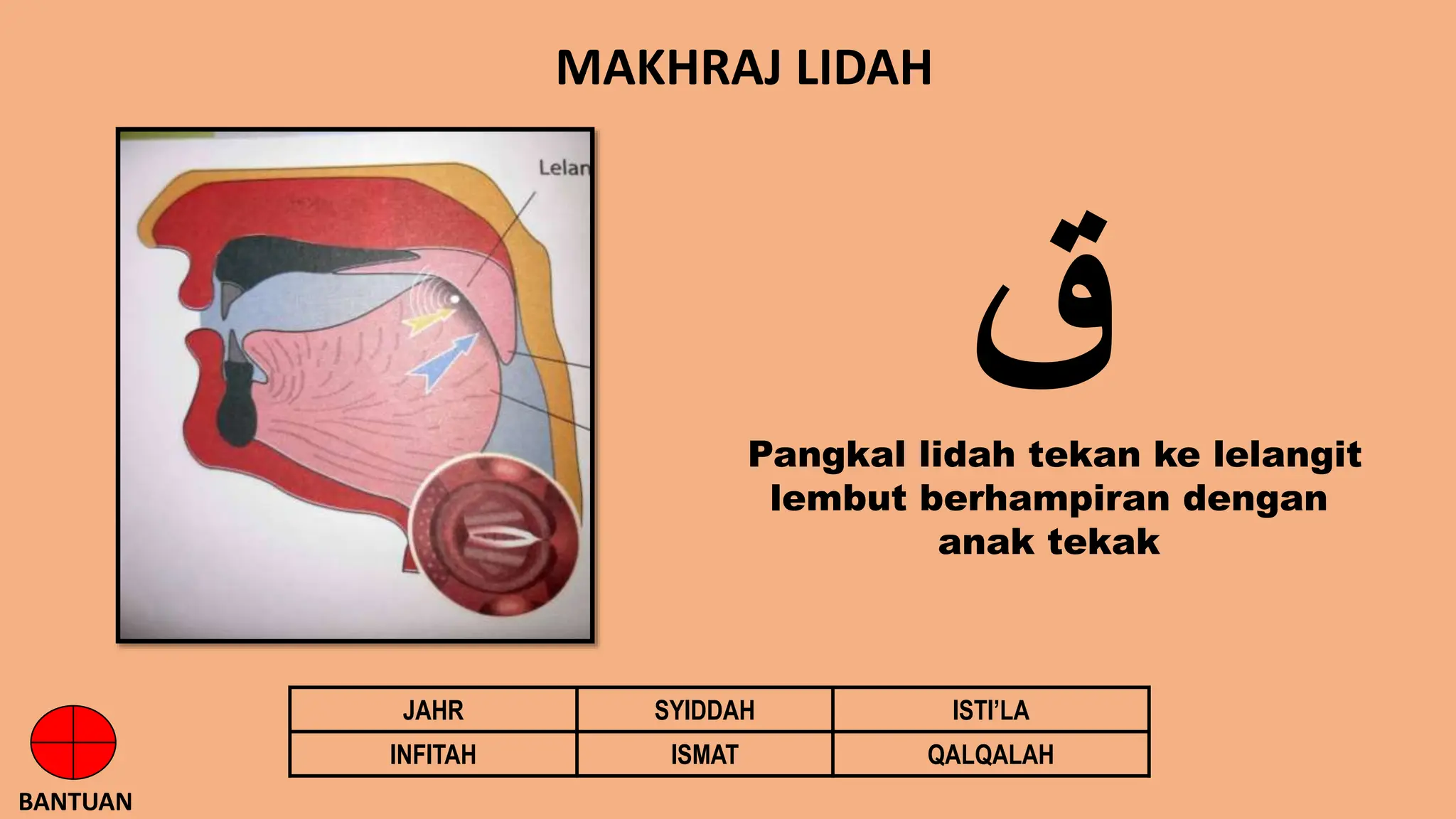 Makhraj & Sifat Huruf.pptx