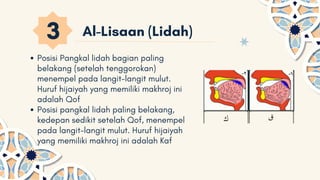 slideshow makhorijul huruf dan pembagiannya | PDF