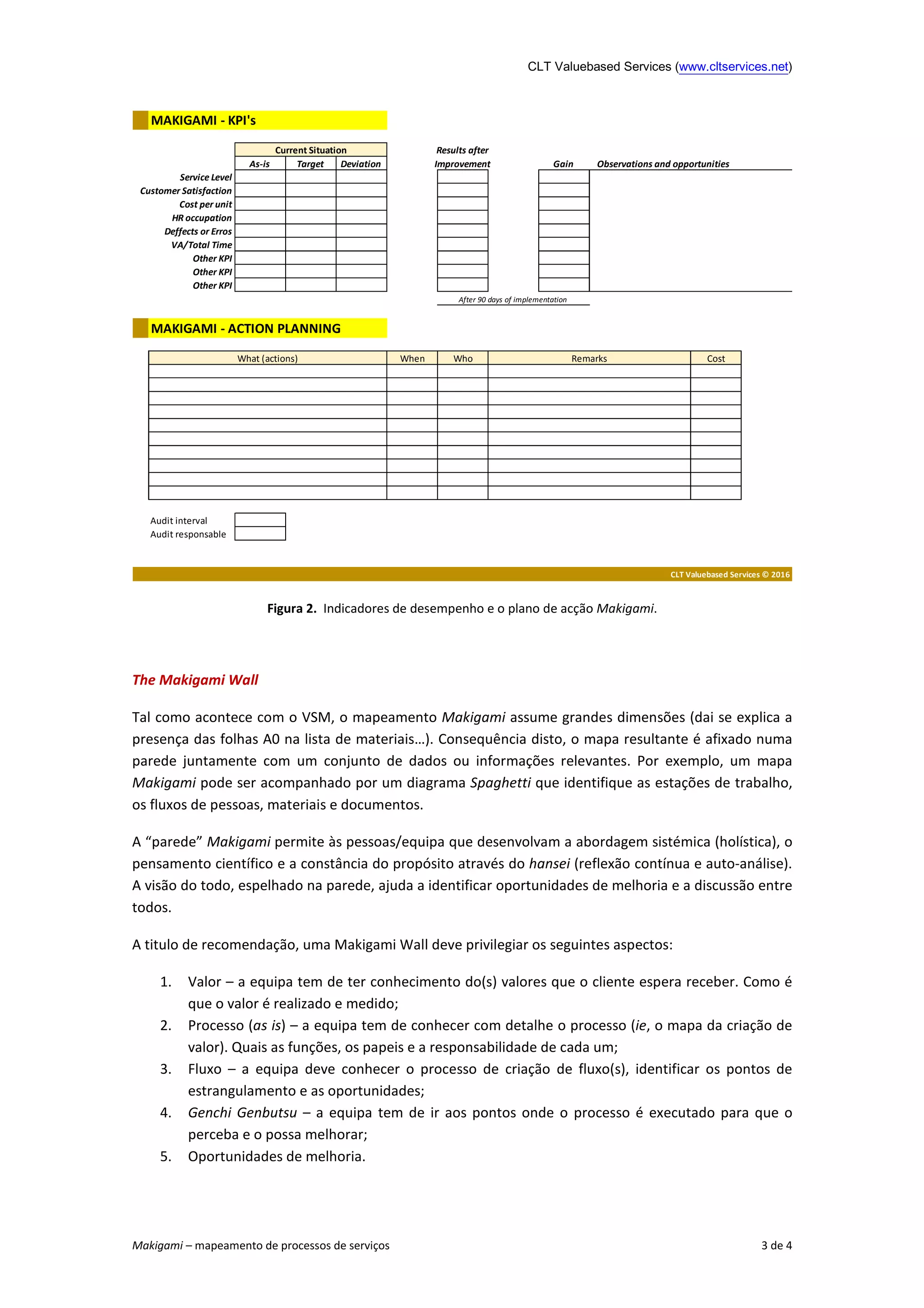 Makigami artigo | PDF