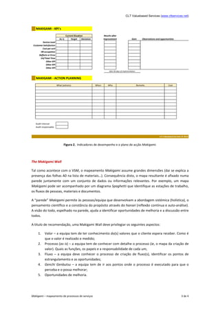 Makigami artigo | PDF