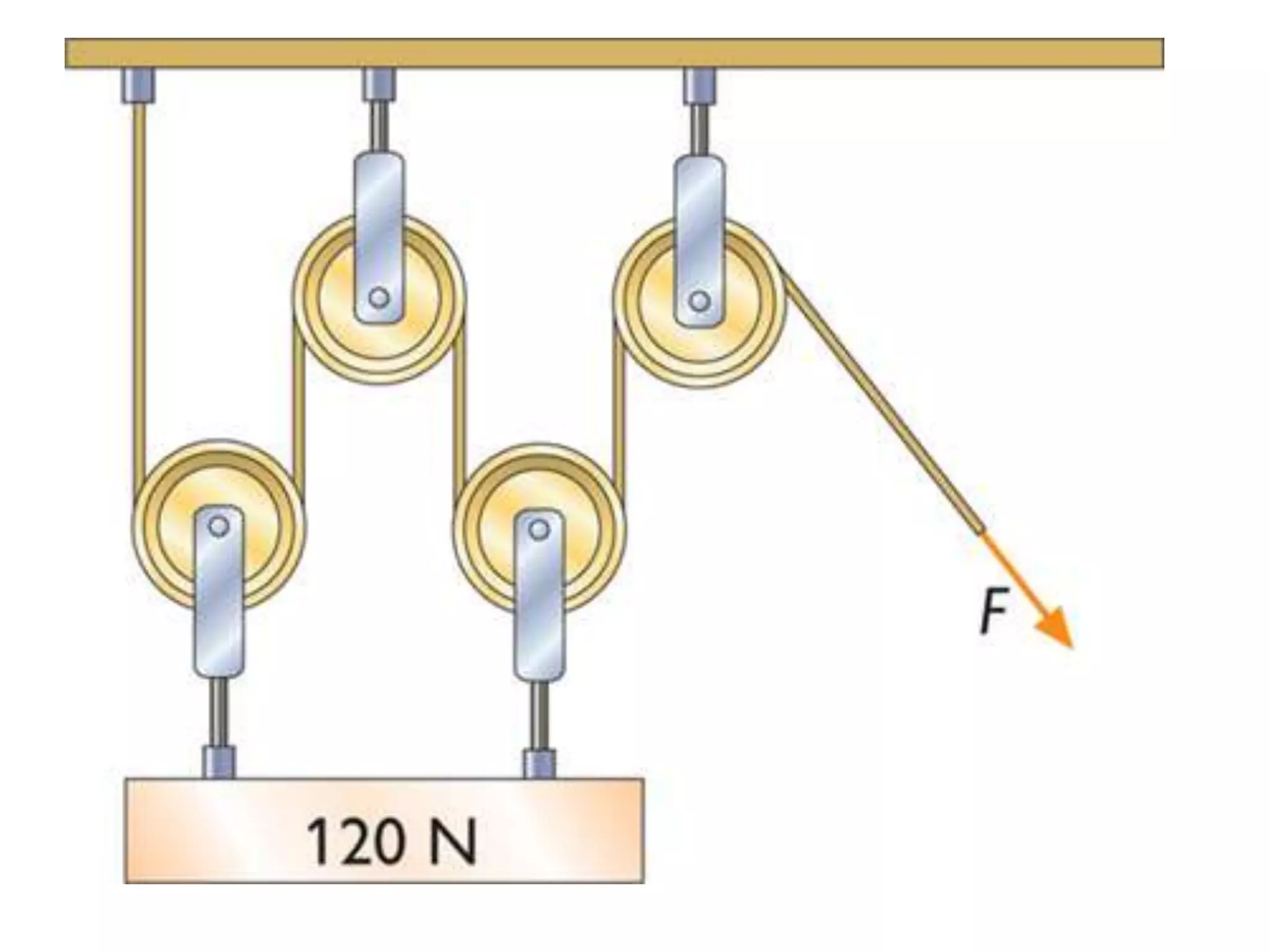 Makinak eta mekanismoak dbh 2 teknologia | PPSX