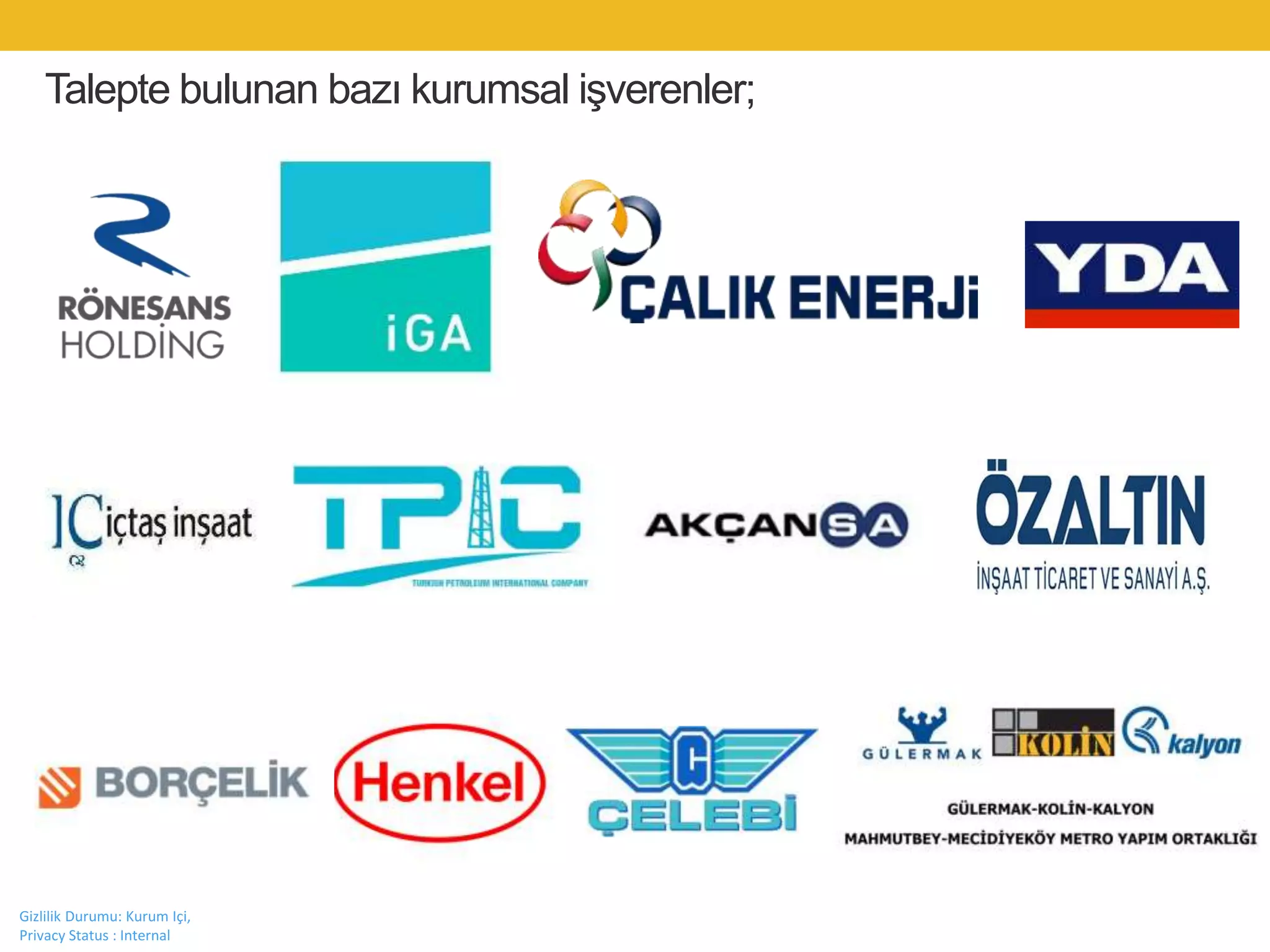 Makinaparkuru Nedir? | PPT