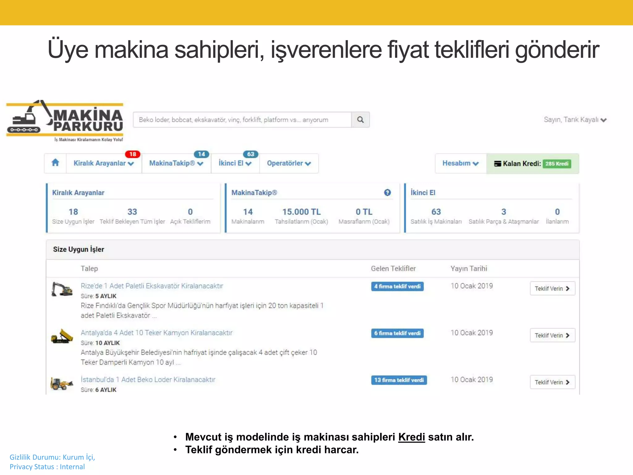 Makinaparkuru Nedir? | PPT