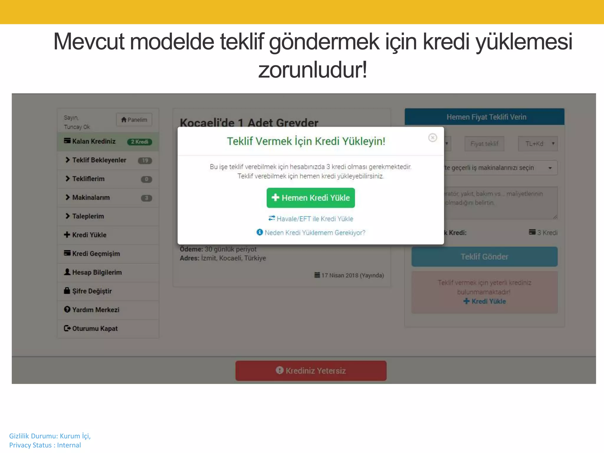 Makinaparkuru Nedir? | PPT