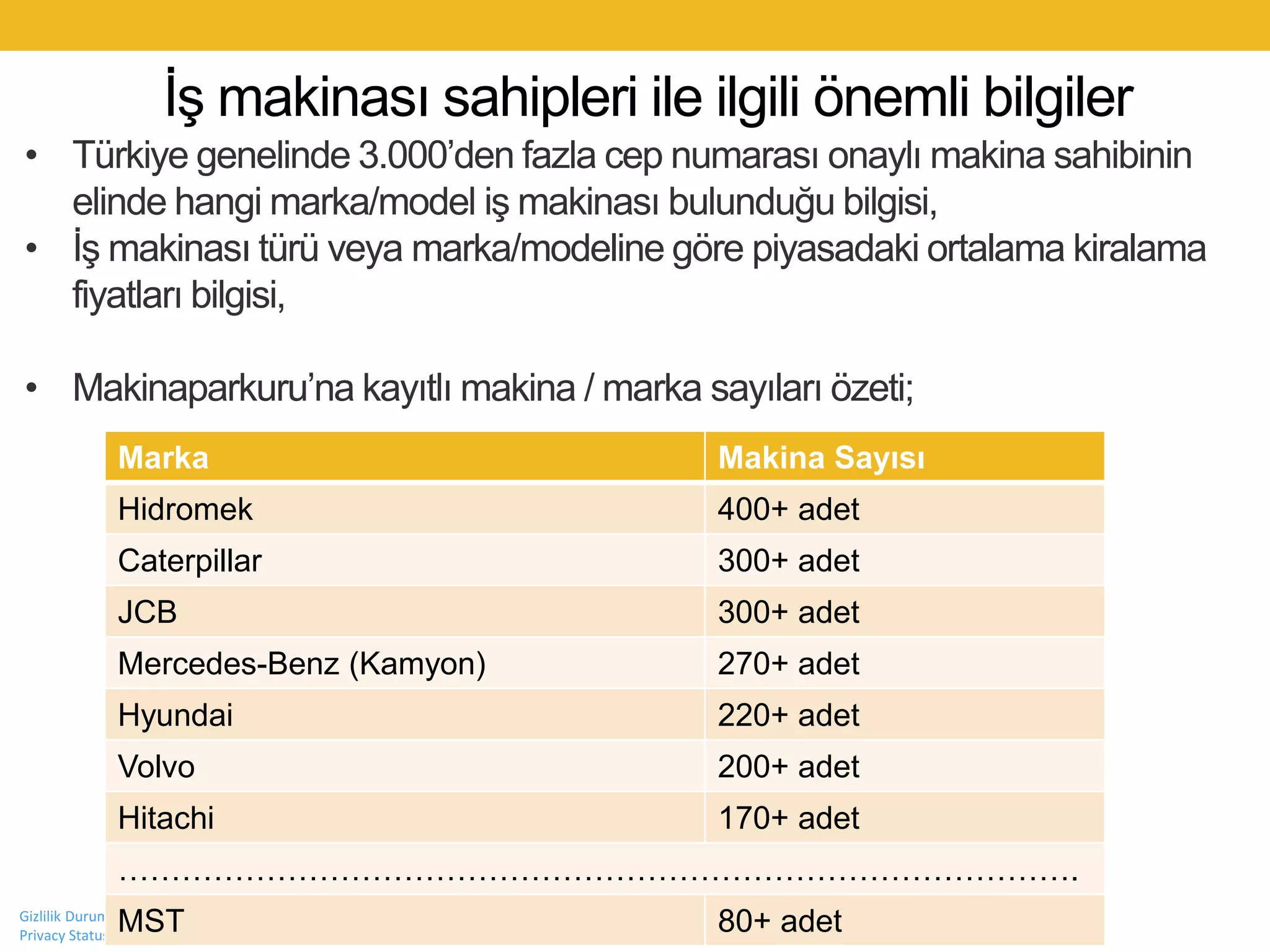Makinaparkuru Nedir? | PPT