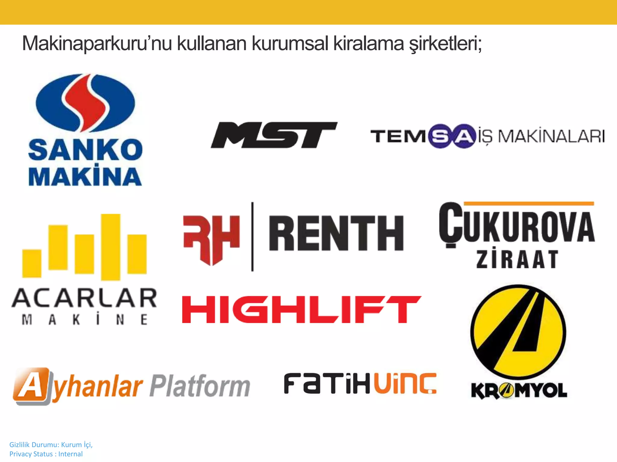 Makinaparkuru Nedir? | PPT