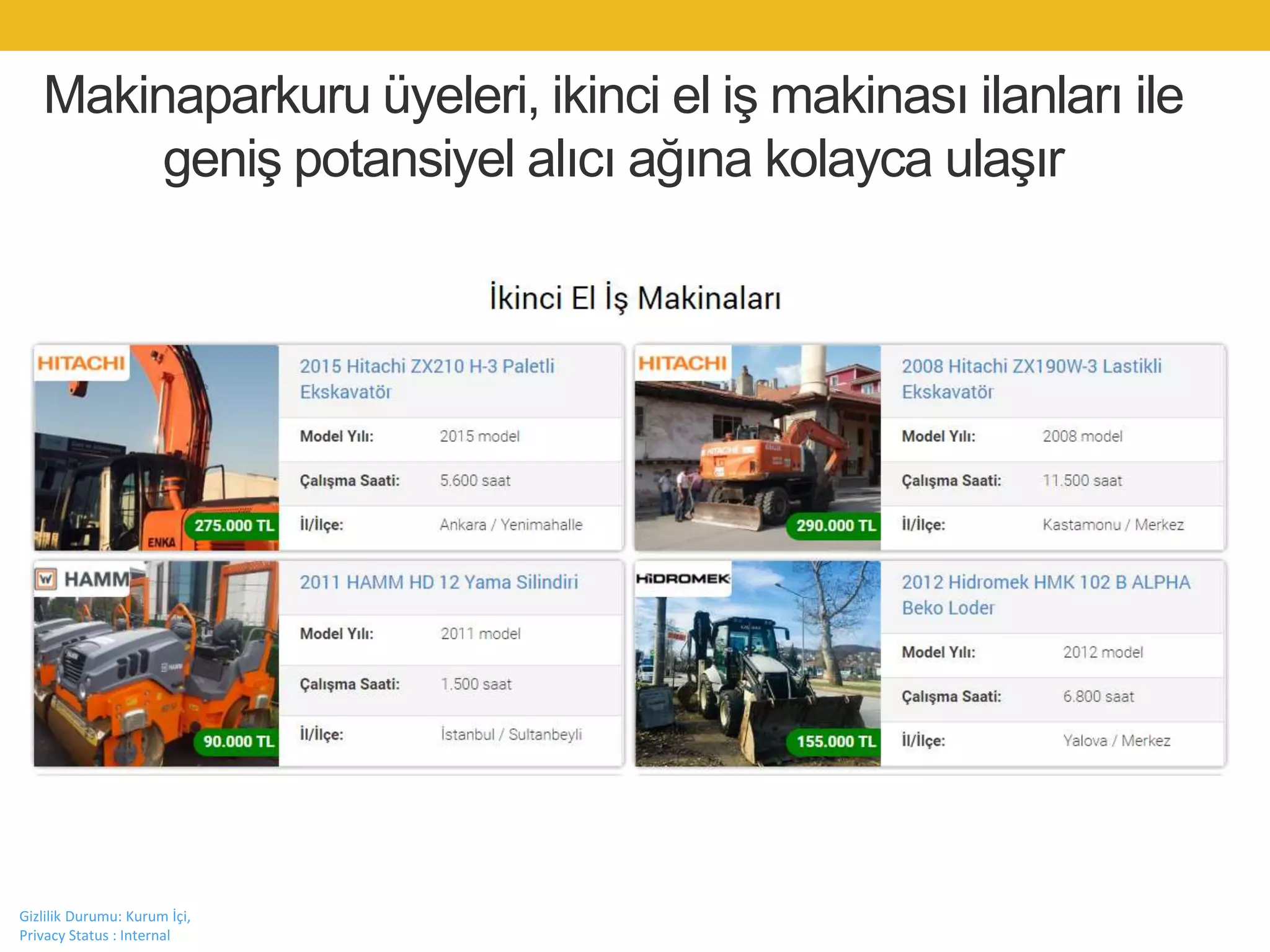 Makinaparkuru Nedir? | PPT