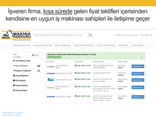 Makinaparkuru Nedir? | PPT