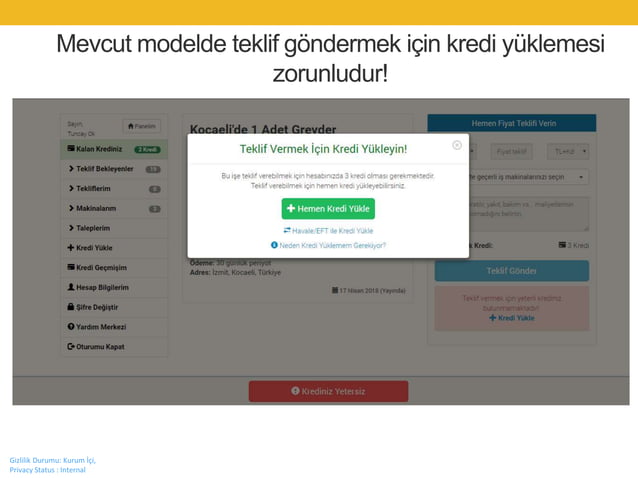 Makinaparkuru Nedir? | PPT