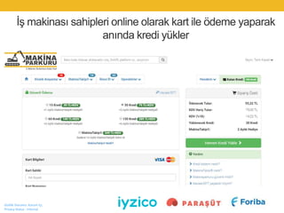 Makinaparkuru Nedir? | PPT