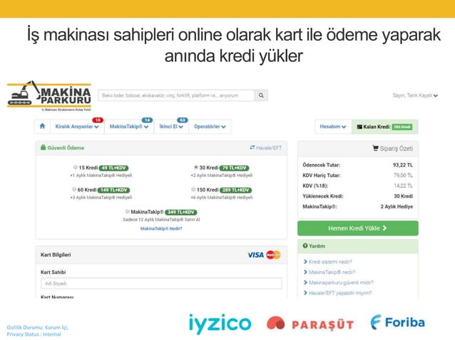 Makinaparkuru Nedir? | PPT