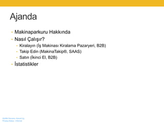 Makinaparkuru Nedir? | PPT