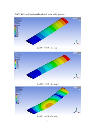 Uçak Kanadında Titreşim Analizi-Modal Analysis of Wing Structure | PDF