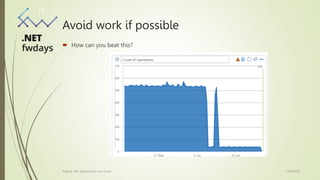 "Making .NET Application Even Faster", Sergey Teplyakov.pptx