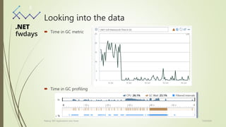 "Making .NET Application Even Faster", Sergey Teplyakov.pptx