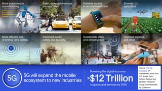 Making 5g-nr-a-commercial-reality | PPT