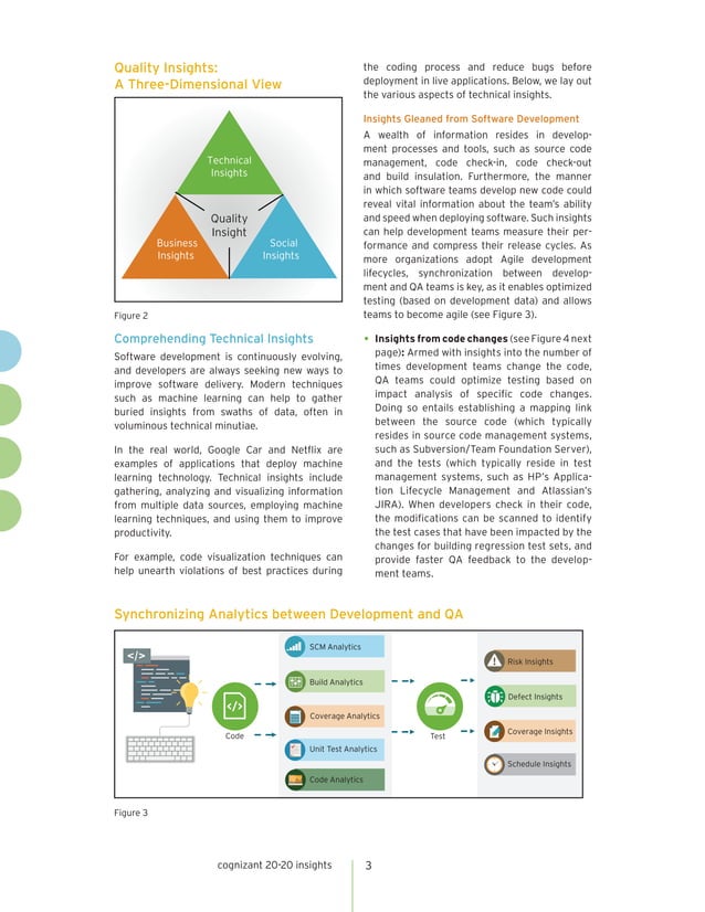 Making a Quantum Leap with Continuous Analytics-Based QA | PDF