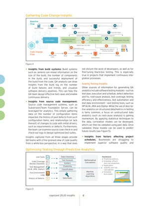 Making a Quantum Leap with Continuous Analytics-Based QA | PDF