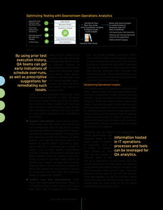 Making a Quantum Leap with Continuous Analytics-Based QA | PDF