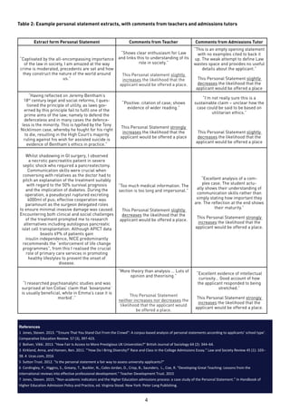 The Sutton Trust's Making a Statement Research - Jan 2016 | PDF