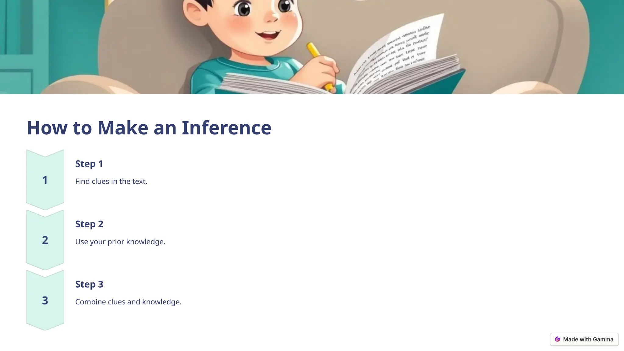 Making-Inferences-Practice-Activity.pptx