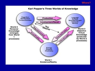 Making knowledge matter: The Skills Inventory and the Competency Maps ...