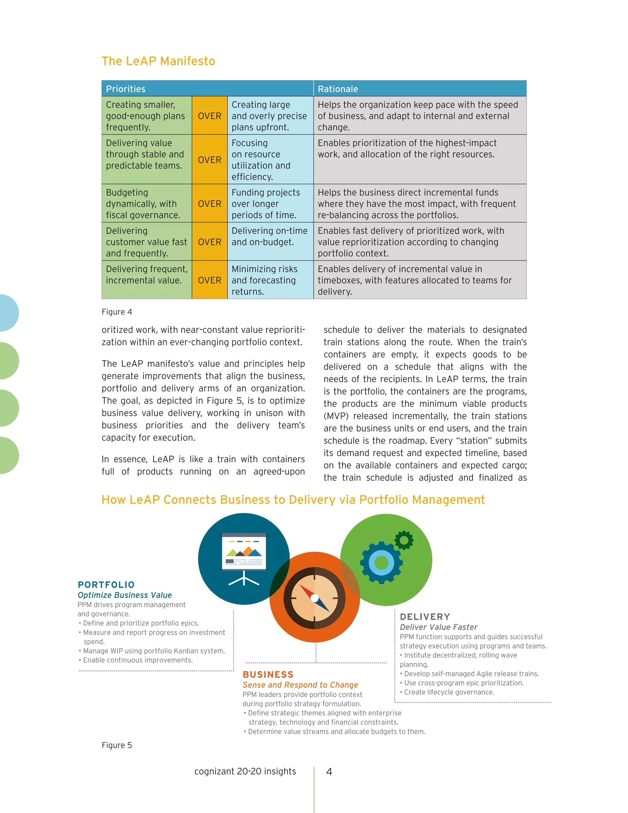 Making Lean the Dean of IT Portfolio Management | PDF | Stocks and Bonds | Personal Investing