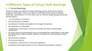 MAKING-MEETINGS-PRODUCTIVE with colleagues.pptx