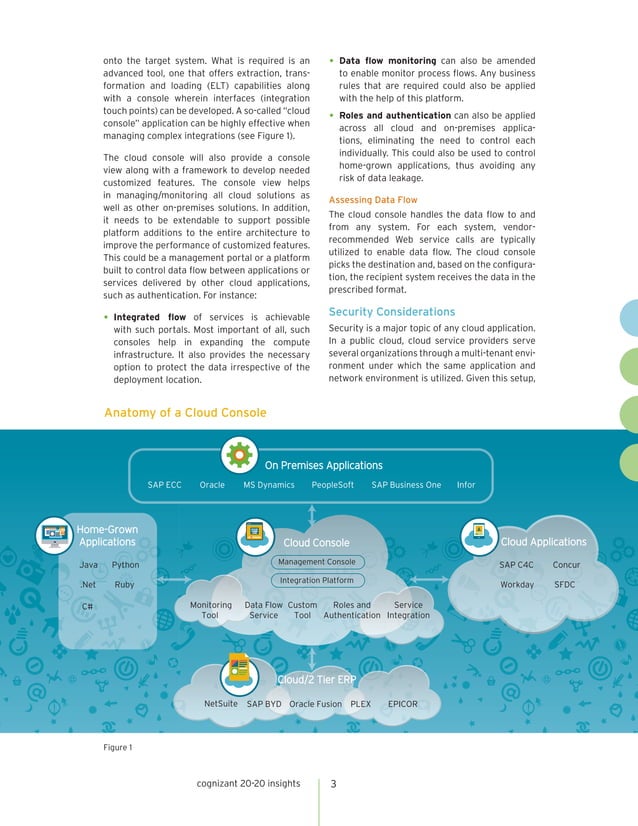 Making Multicloud Application Integration More Efficient Pdf Cloud