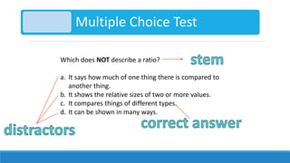 Making-Multiple-Choice-Test.pptx