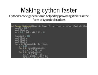 Making of-the-logistic-map-bifurcation-diagram | PDF