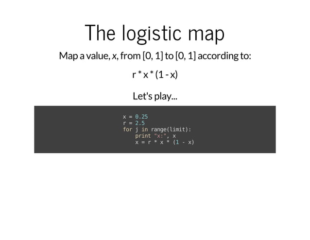 Making Of The Logistic Map Bifurcation Diagram Ppt