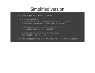 Making of-the-logistic-map-bifurcation-diagram | PDF | Graphics ...