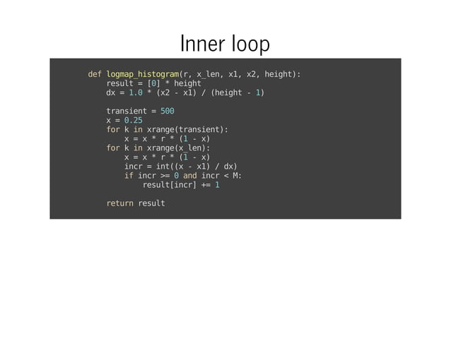 Making Of The Logistic Map Bifurcation Diagram Ppt
