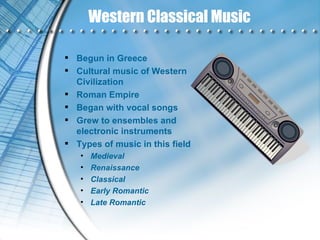 Making Presentation Music | PPT