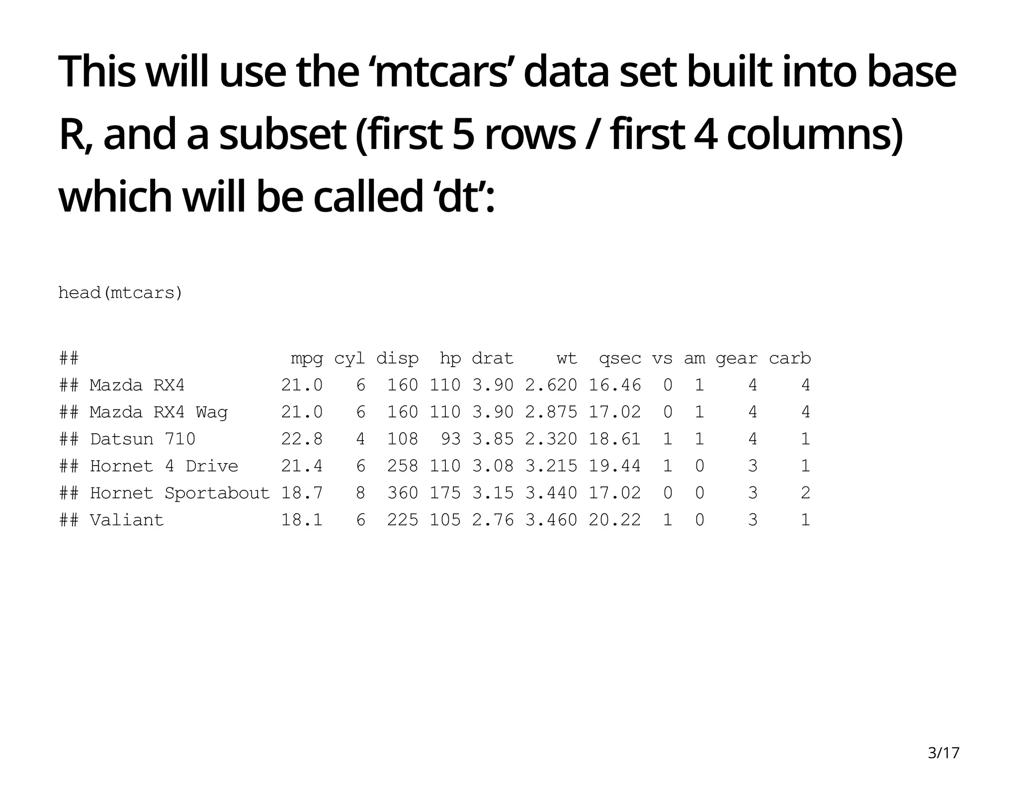 Easy HTML Tables in RStudio with Tabyl and kableExtra | PDF