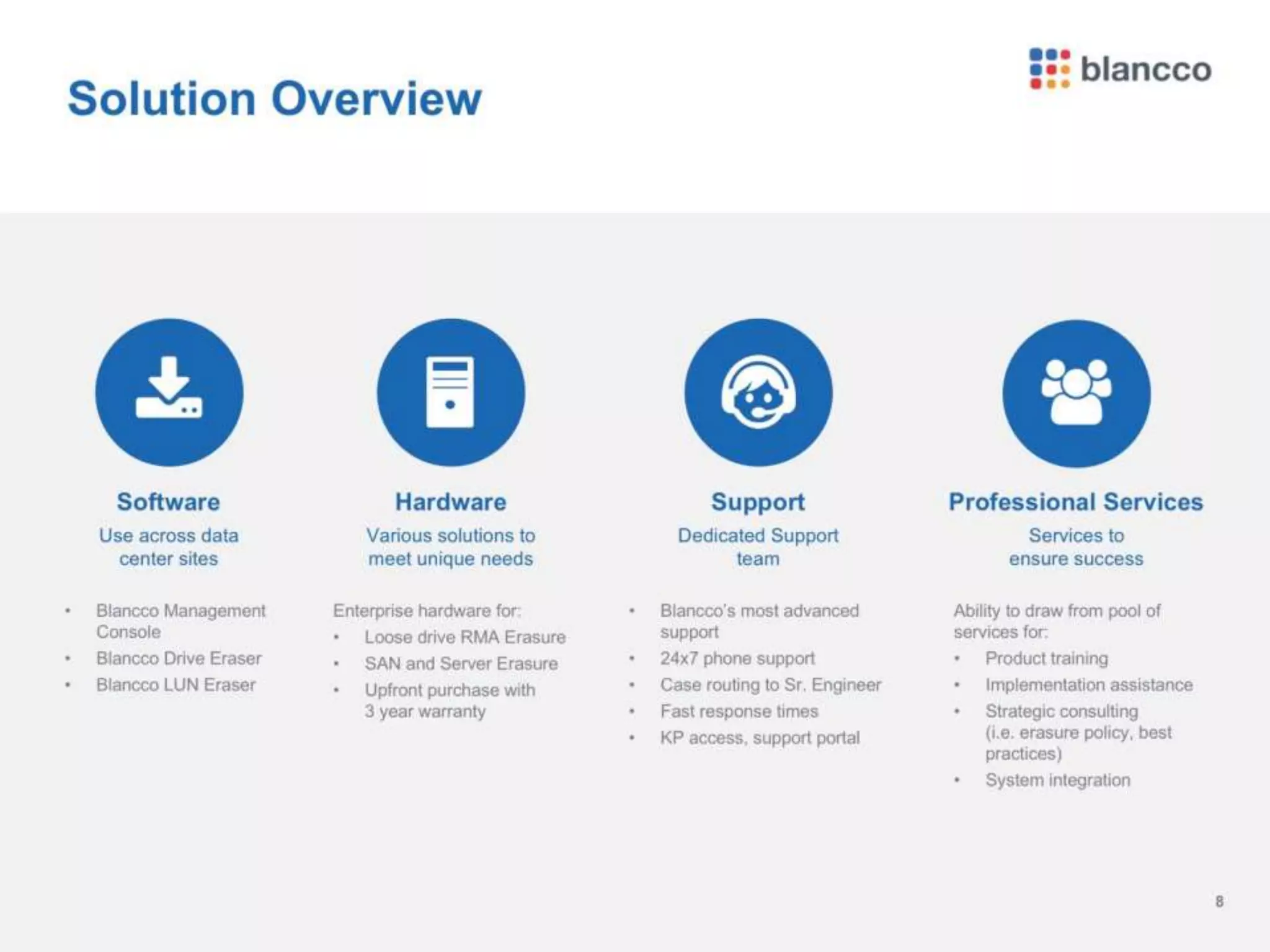 Making the Case- Blancco Data Center Eraser Solution | PPTX