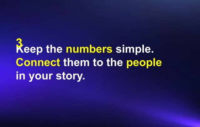 MAKING-THE-COMPLEX-SIMPLE SCIENCE WRITING | PPT