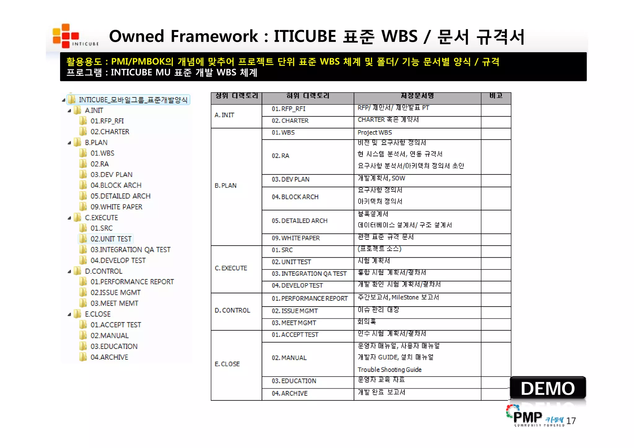 Making the ENTERPRISE2.0 Work-Desk | PDF