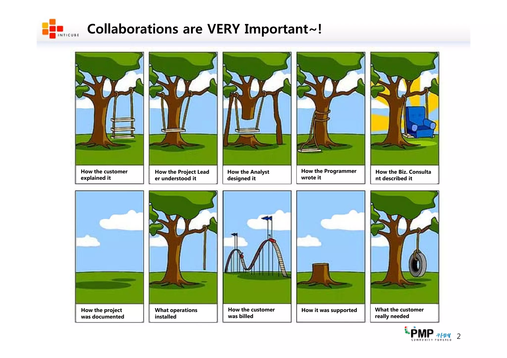 Making the ENTERPRISE2.0 Work-Desk | PDF