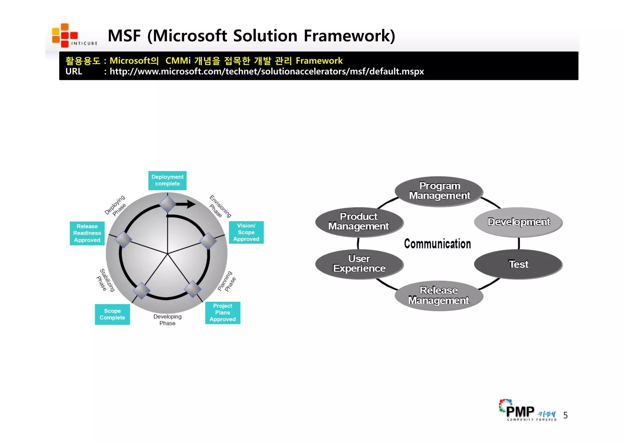 Making the ENTERPRISE2.0 Work-Desk | PDF