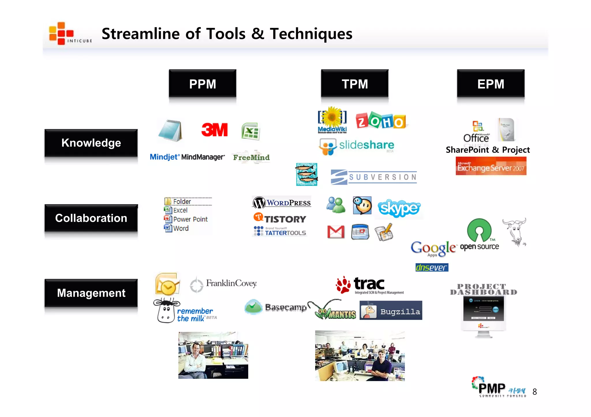 Making the ENTERPRISE2.0 Work-Desk | PDF