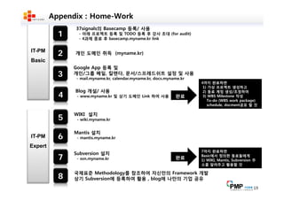 Making the ENTERPRISE2.0 Work-Desk | PDF