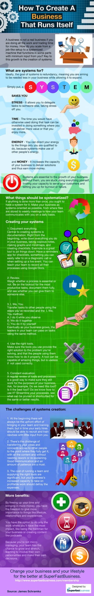 Making Your Business Run Without You | PDF