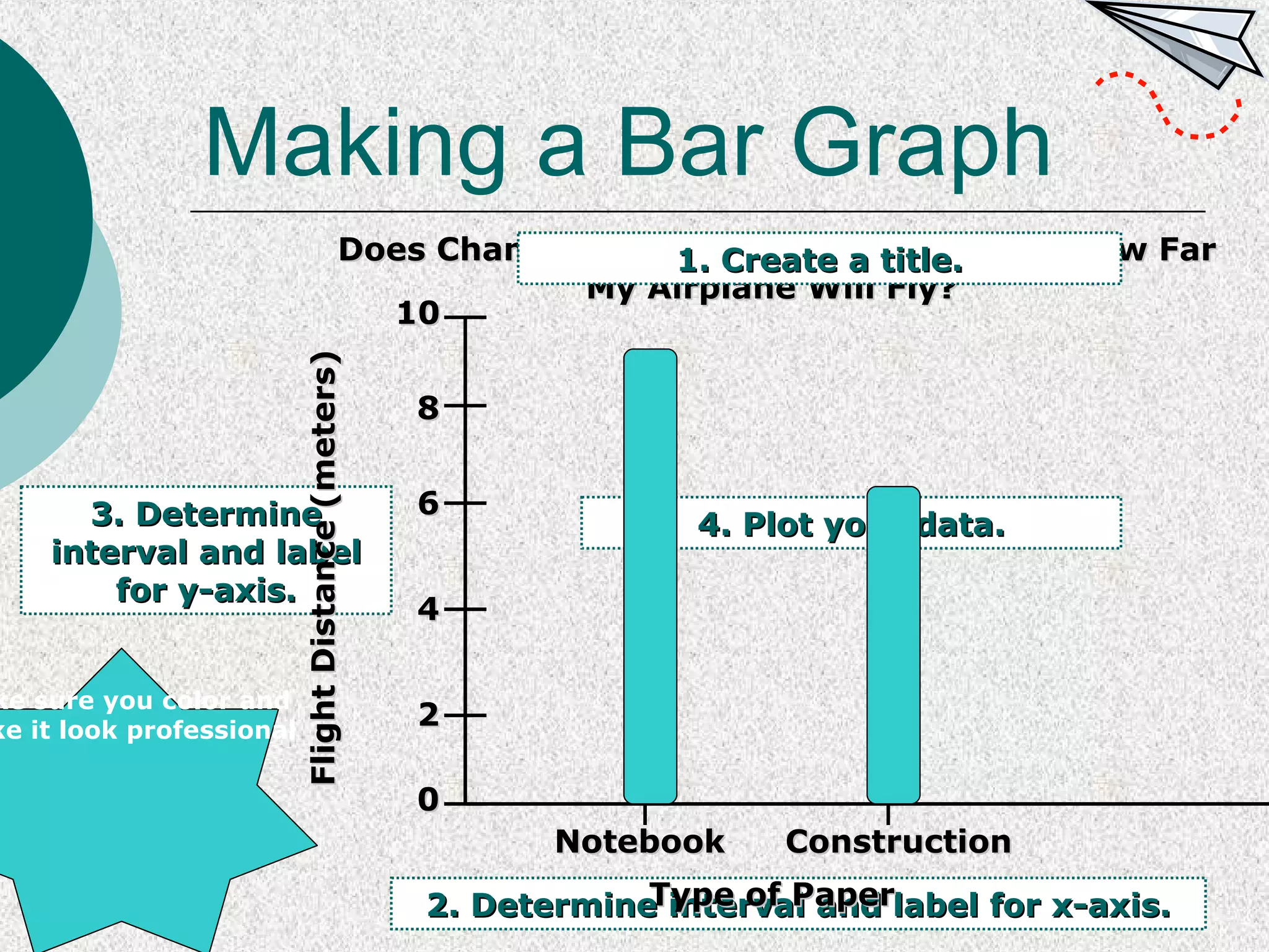 Making a Bar Graph With Mr. Miller | PPT