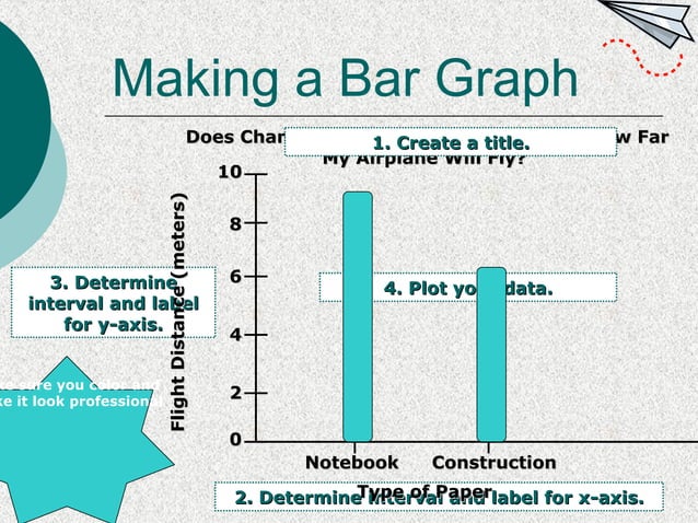 Making a Bar Graph With Mr. Miller | PPT