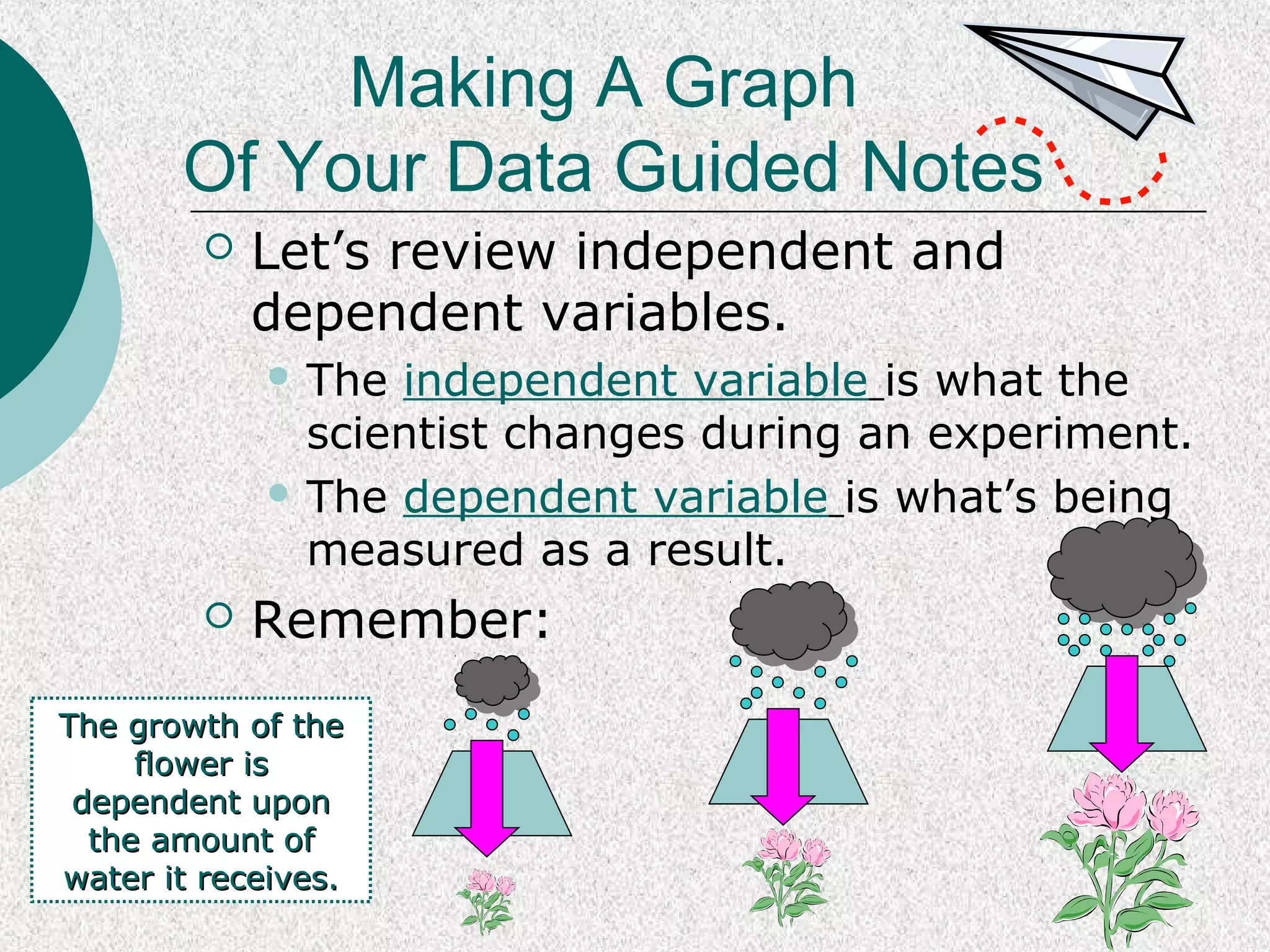 Let's Make a Bar Graph! | PPT